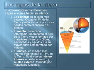 La Litosfera | PPTX