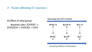 E1 Elimination reaction | PPTX