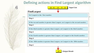 Algorithms and Flowcharts | PPTX | Computing | Technology & Computing