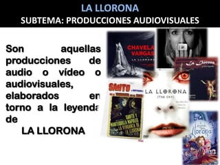 La llorona | PPTX