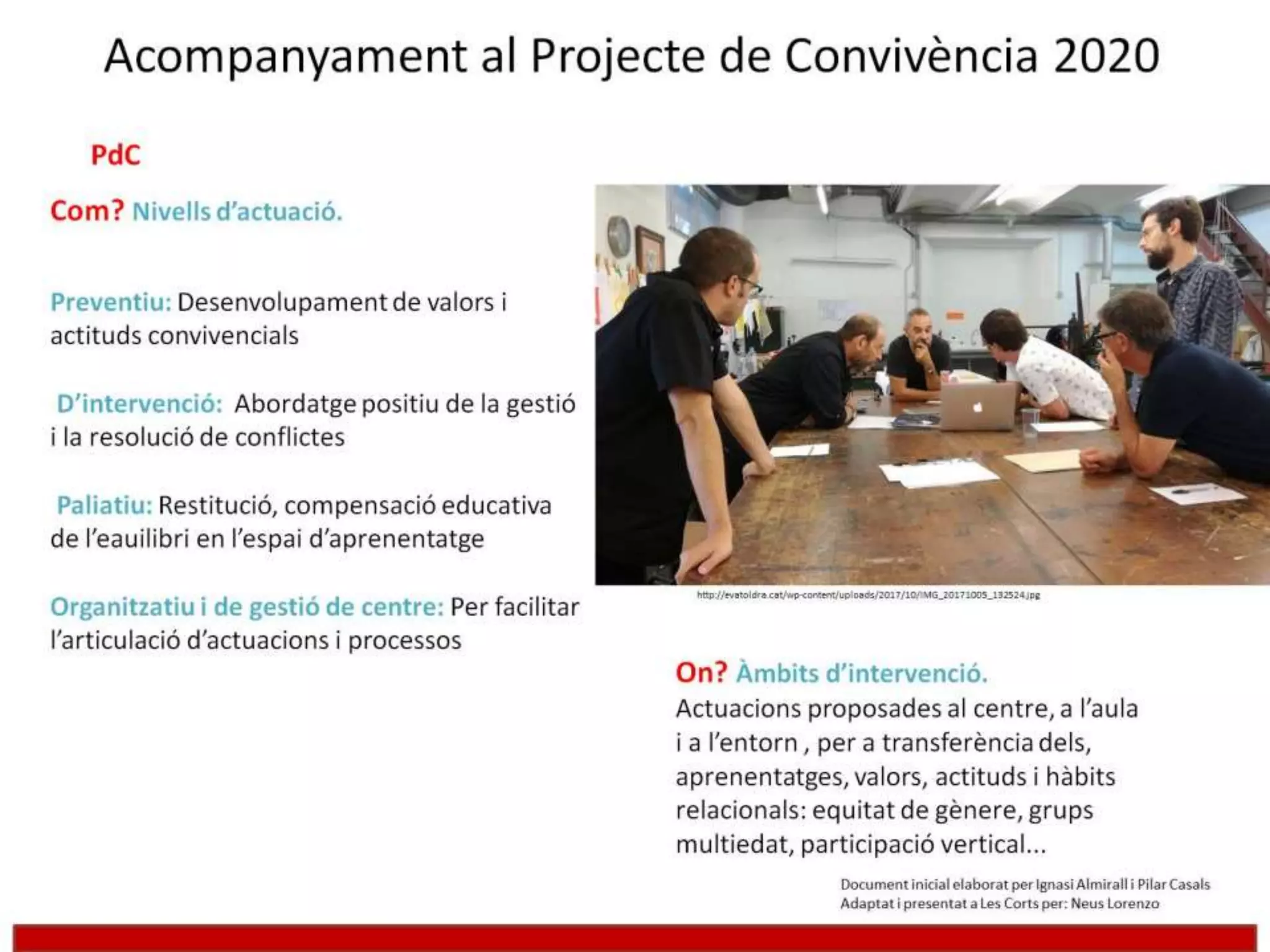 El Projecte de Convivència en el centre educatiu | PPT