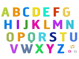L'alphabet | PPT