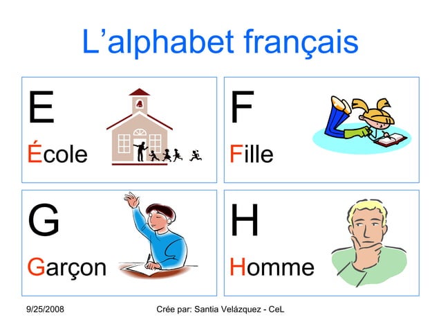L’alphabet Francais | PDF
