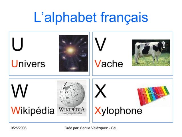 L’alphabet Francais | PDF