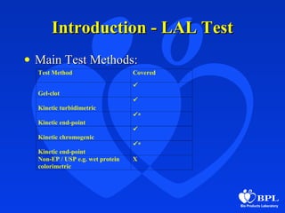 Lal presentation | PPT
