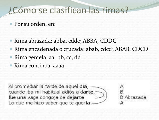 Ejemplos de rima - Imagui