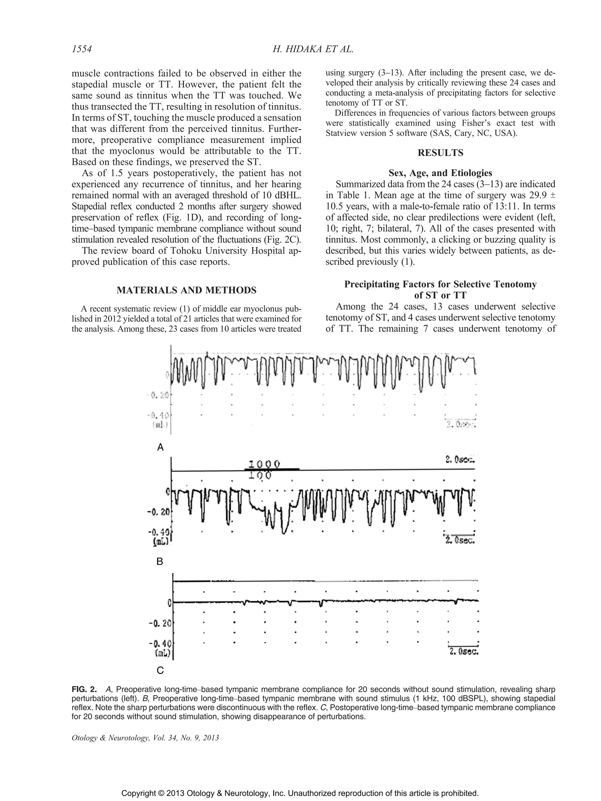 Middle ear myoclonus | PDF