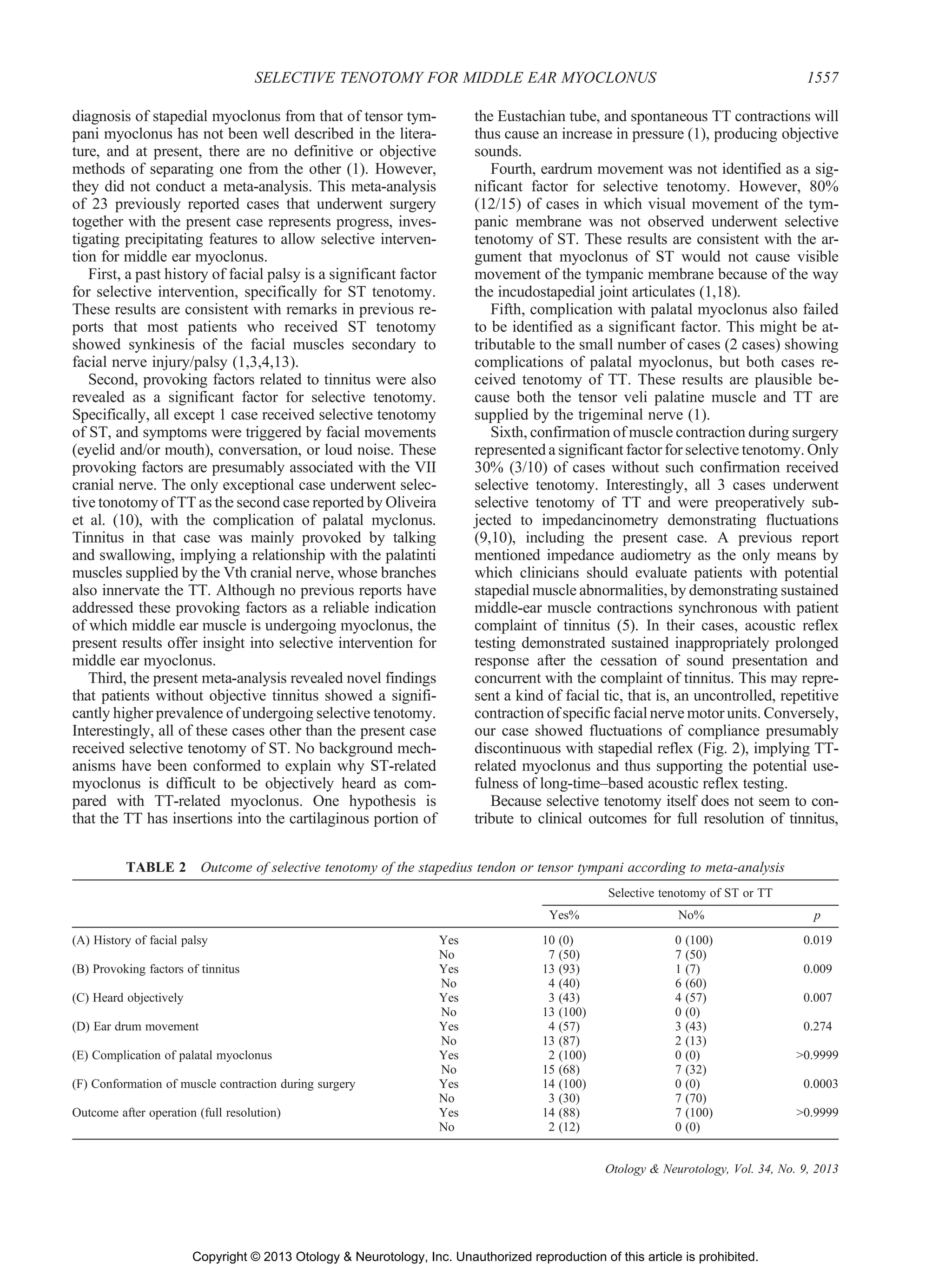 Middle ear myoclonus | PDF