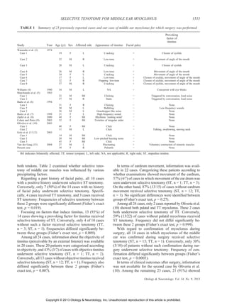 Middle ear myoclonus | PDF