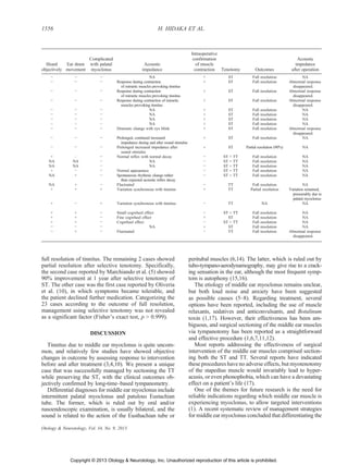 Middle ear myoclonus | PDF