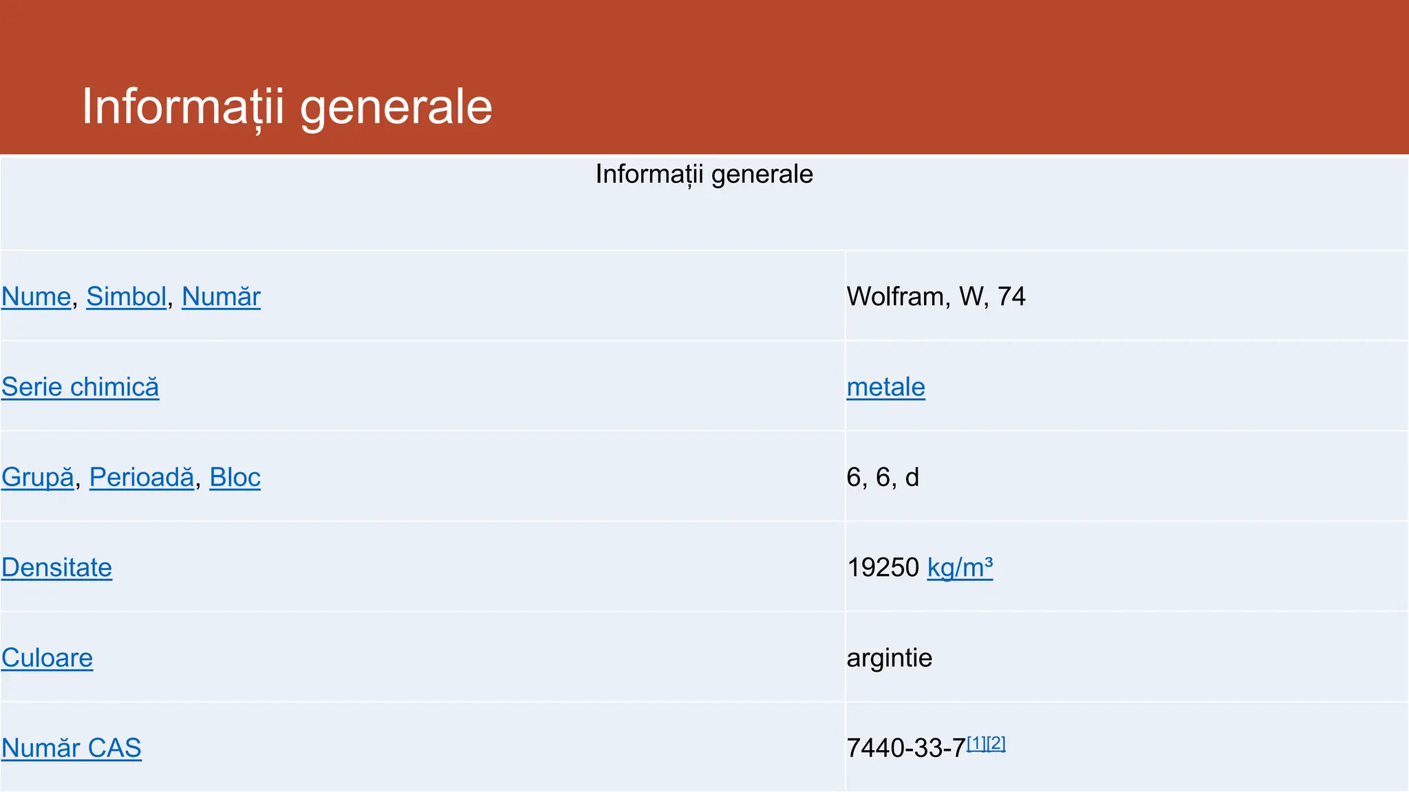 Proiect disciplina chimie Wolfram - Element Chimic | PPTX