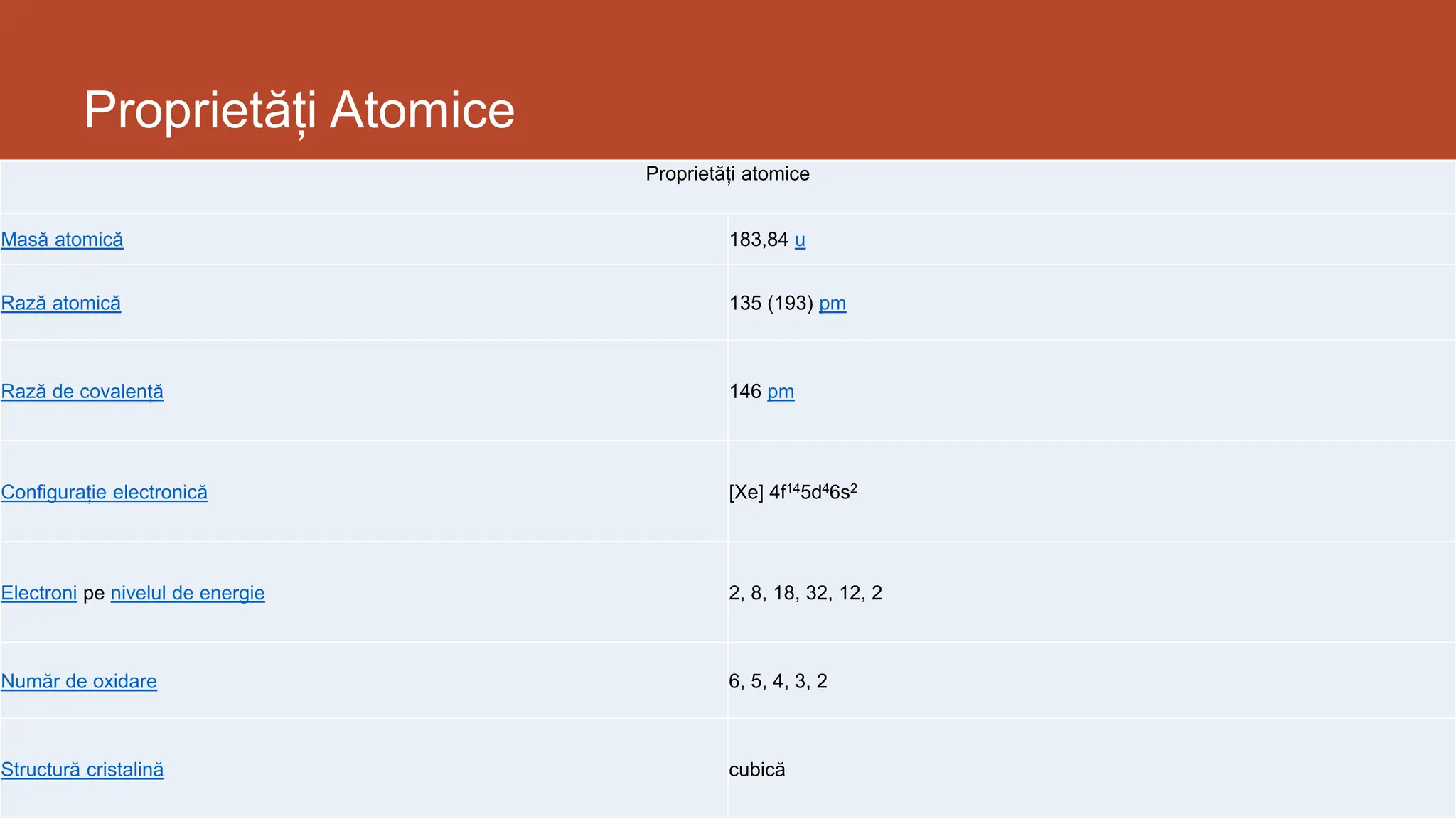 Proiect disciplina chimie Wolfram - Element Chimic | PPTX