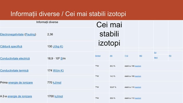 Proiect disciplina chimie Wolfram - Element Chimic | PPT