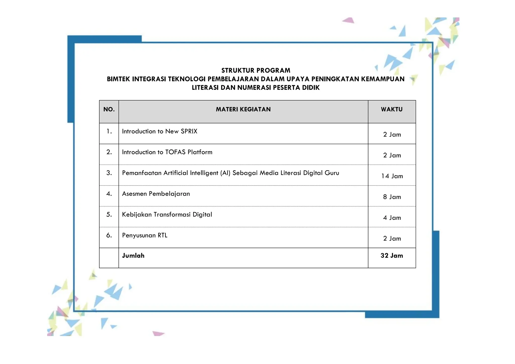 setifikat literasi numerasi dengan pemanfaatan digital | PPT