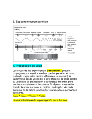 La luz | DOCX