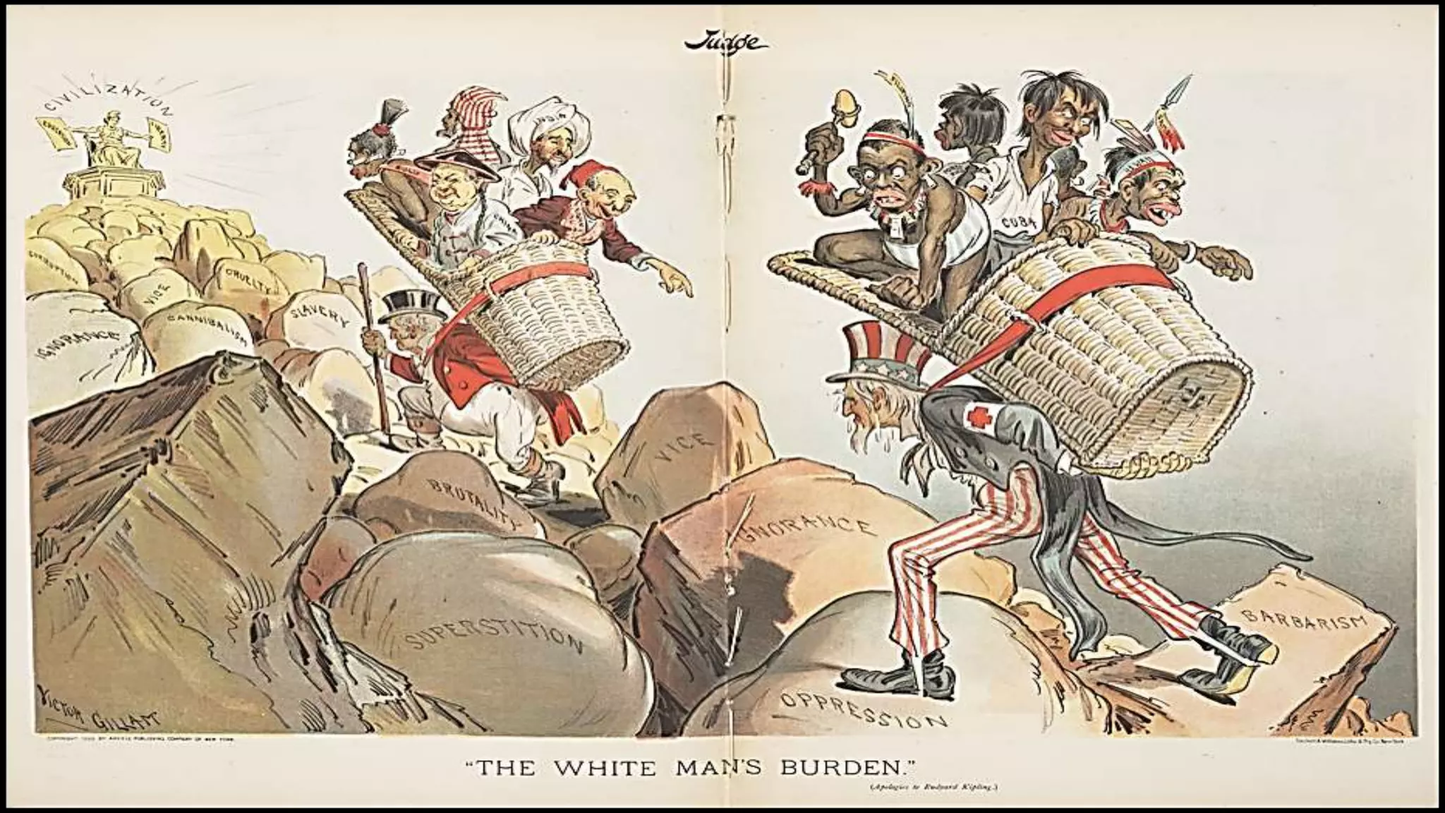 The Whiteman's Burden-Poster Analysis | PPTX