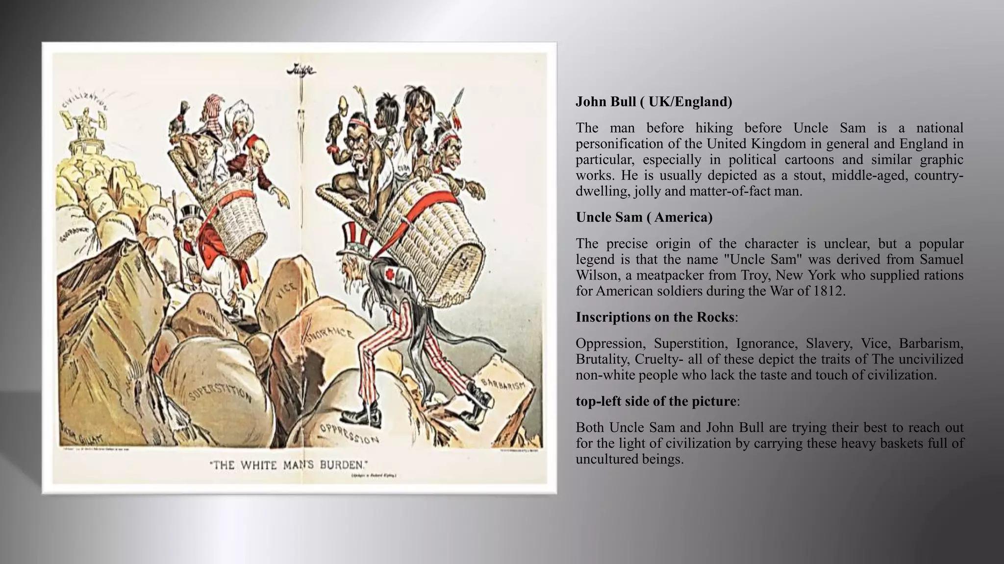 The Whiteman's Burden-Poster Analysis | PPTX