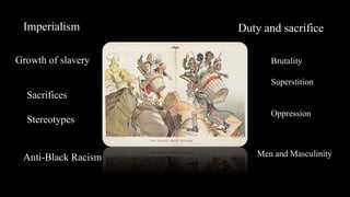 The Whiteman's Burden-Poster Analysis | PPTX