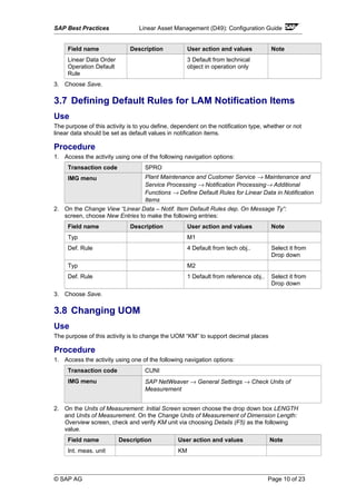 Lam config-131007234330-phpapp01 | PDF
