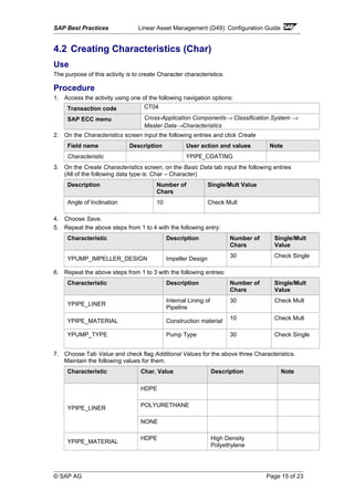 Lam config-131007234330-phpapp01 | PDF