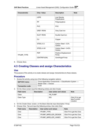 Lam config-131007234330-phpapp01 | PDF
