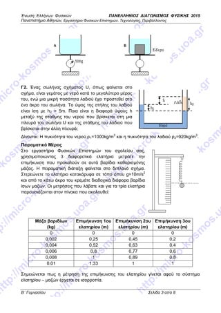Πανελλήνιοι Διαγωνισμοι Φυσικης Β΄ Γυμνασιου / Θέματα και Λύσεις | PDF