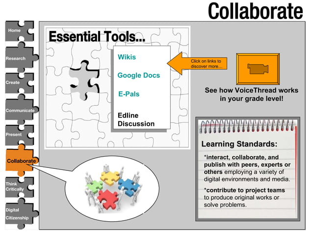 Solving the Technology Integration Puzzle | PPS | Desktop Publishing ...