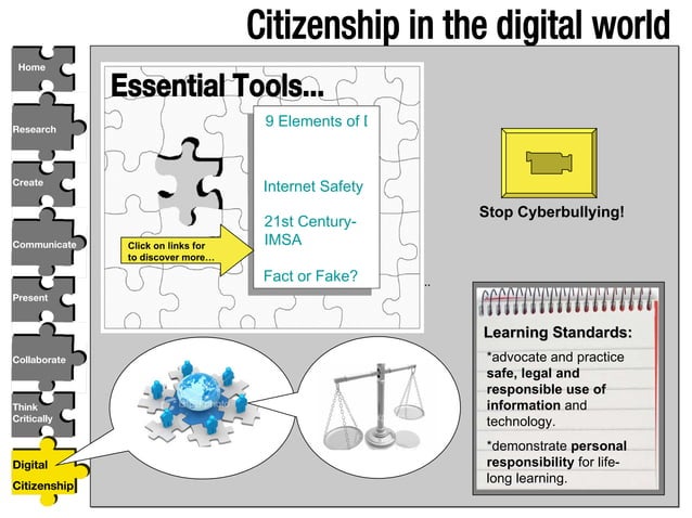 Solving the Technology Integration Puzzle | PPS | Desktop Publishing ...