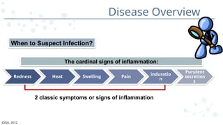 Case Discussion Diabetic Foot Infection (1).pptx