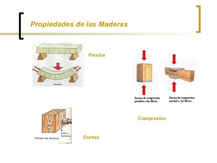 La Madera