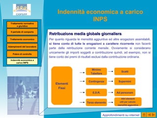 Lamalattia | PPT