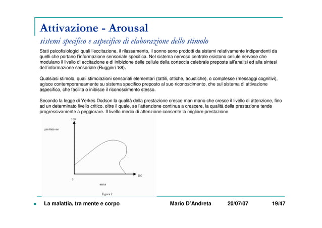 La malattia. tra mente e corpo. | PPT La malattia. tra mente e corpo. | PPT