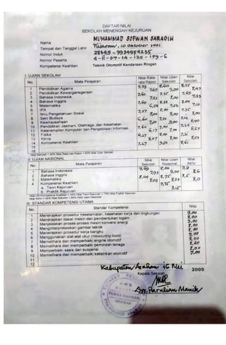 surat permohonan lamaran MHD SOFWAN SARAGIH.pdf