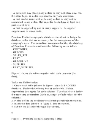 Lamar University - MISY 3310 Access ProjectPremiere Products.docx