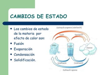 La materia | PPT