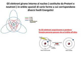 La materia e l'energia | PPT