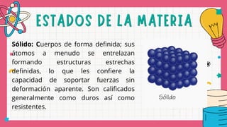 LA MATERIA: Estados y clasificación de propiedades.pdf