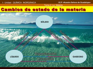 La materia y su clasificación | PPT