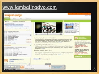 Lambali radyo | PPT | Music | Entertainment