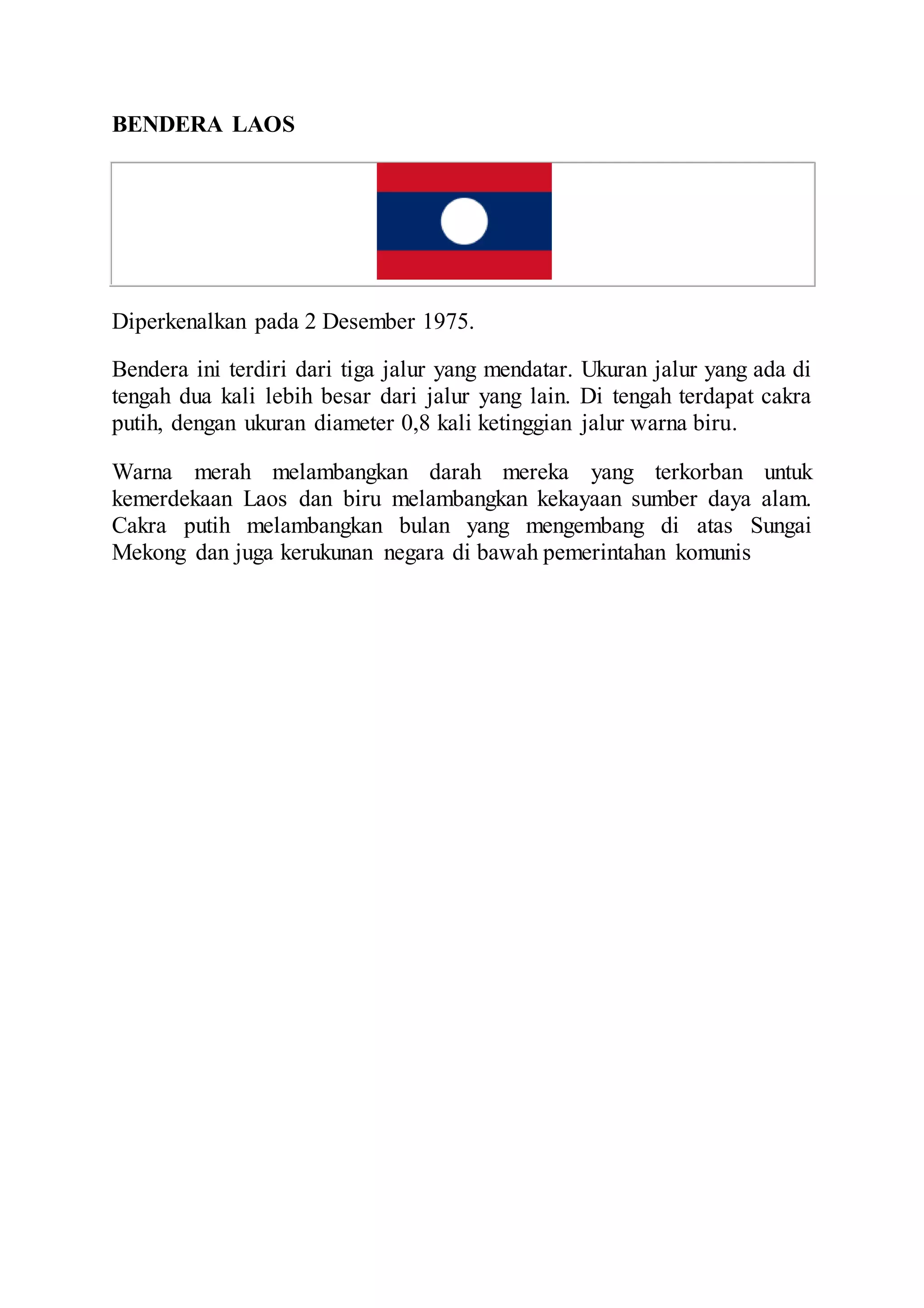 Lambang asean | DOCX