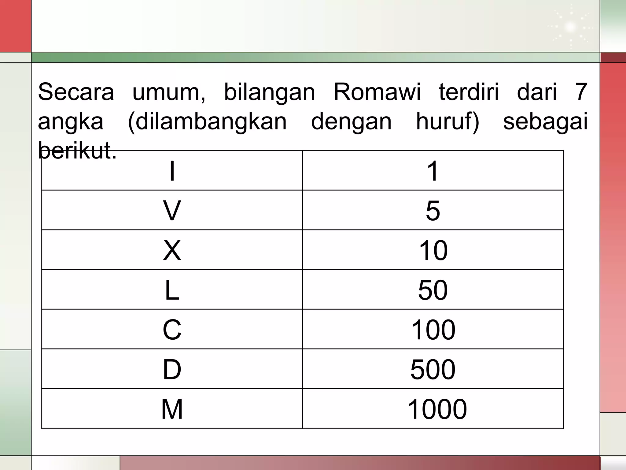 Lambang bilangan romawi kelas IV | PPTX