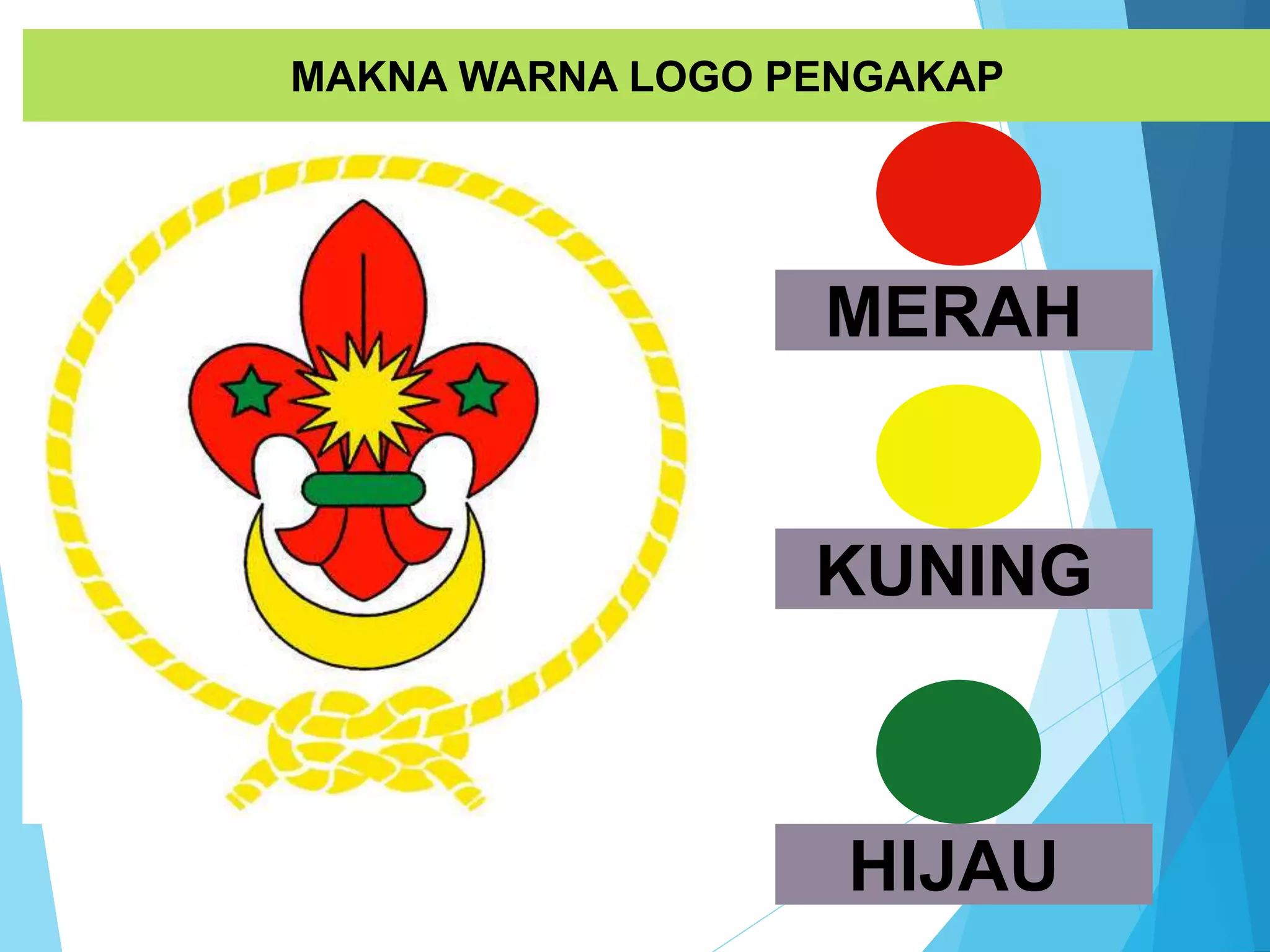 LAMBANG DAN LOGO PENGAKAP.ppt