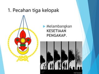 LAMBANG DAN LOGO PENGAKAP.ppt