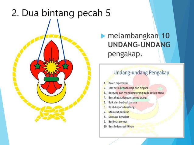 LAMBANG DAN LOGO PENGAKAP.ppt
