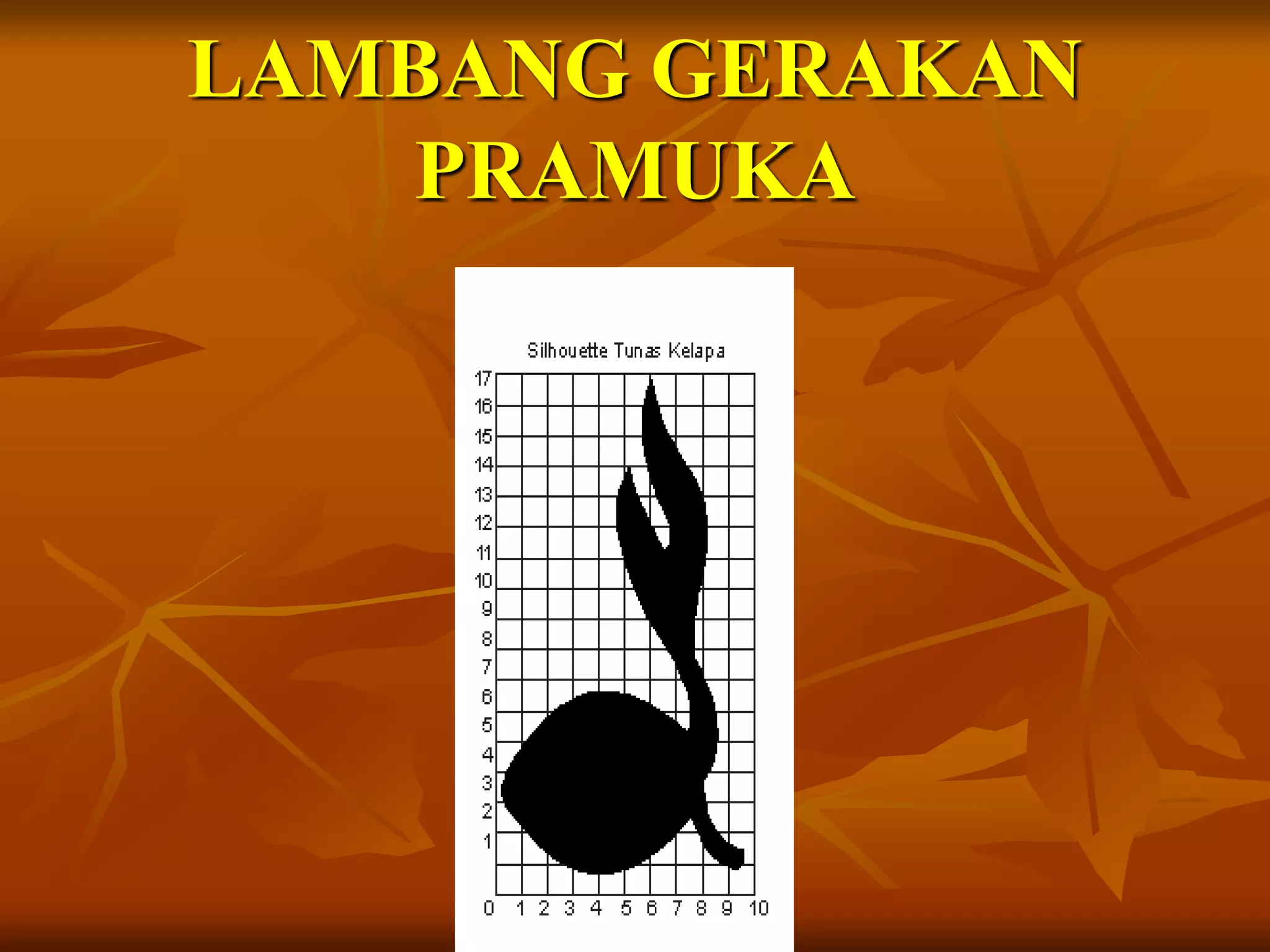 Lambang gerakan pramuka | PPT