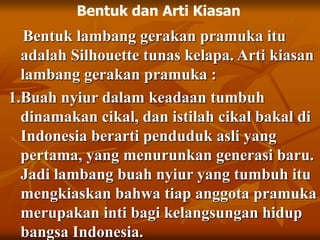 Lambang gerakan pramuka | PPT