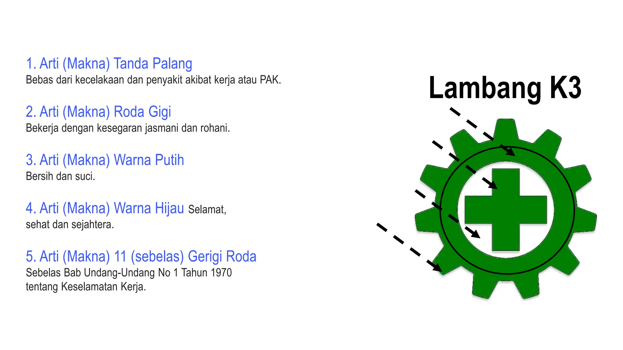 Arti dan Makna Lambang K3 (Keselamatan dan Kesehatab Kerja) | PPTX