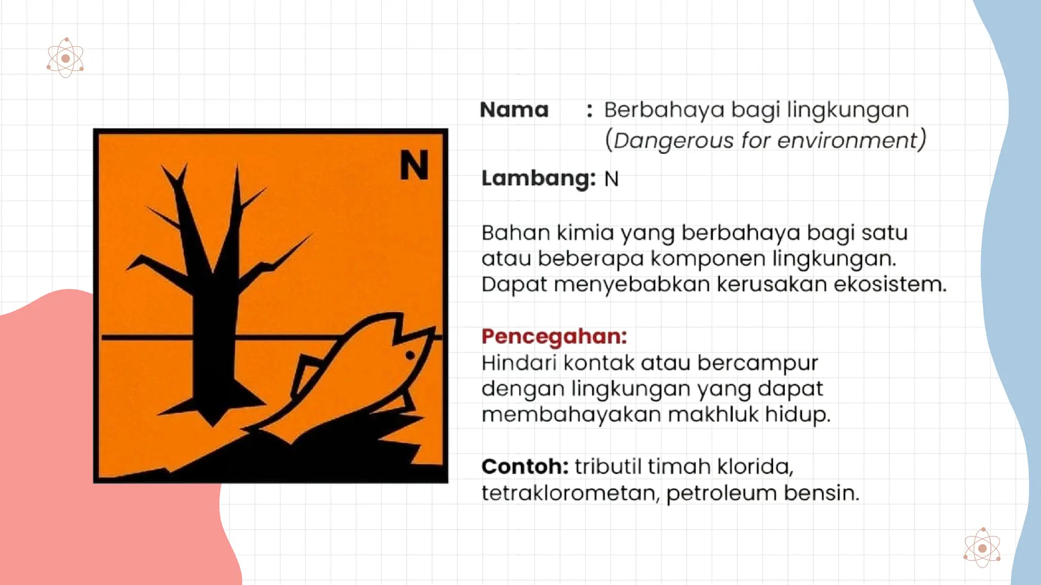 lambang lambang di laboratorium (Klp. 3).pdf
