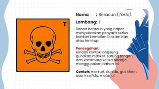 lambang lambang di laboratorium (Klp. 3).pdf