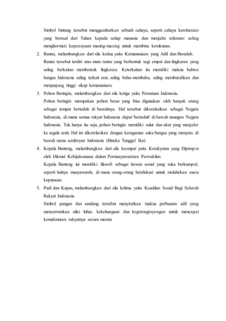 Modul Mengenal Lambang Negara | PDF